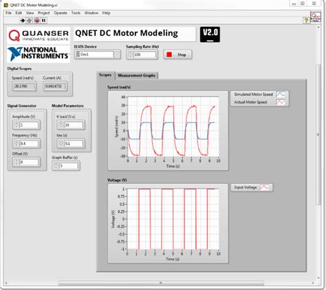dc motor simulation in labview