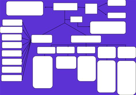 Modelo De Mapa Conceptual Para Llenar En Word Notici NBKomputer