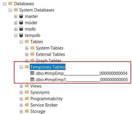 SQL Temporary Tables Syntax Types And Usage