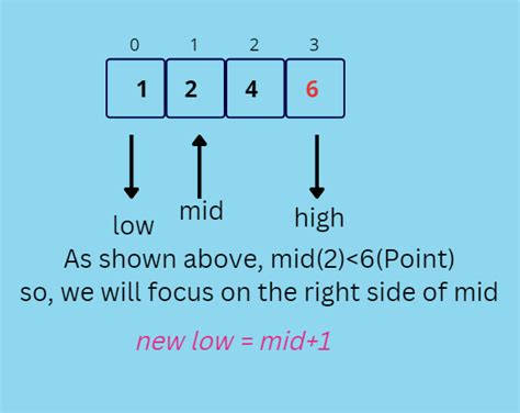 recursive binary search coding ninjas