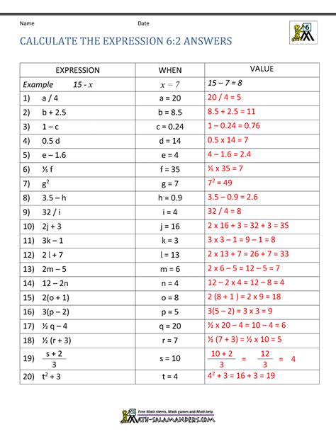 expressions and equations 6th grade