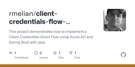 GitHub Rmelian Client Credentials Flow Azuread Java This Project