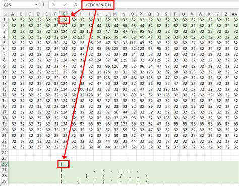 Ascii Tabelle GitHub Tomgibara Ascii Table Generates A Table Of