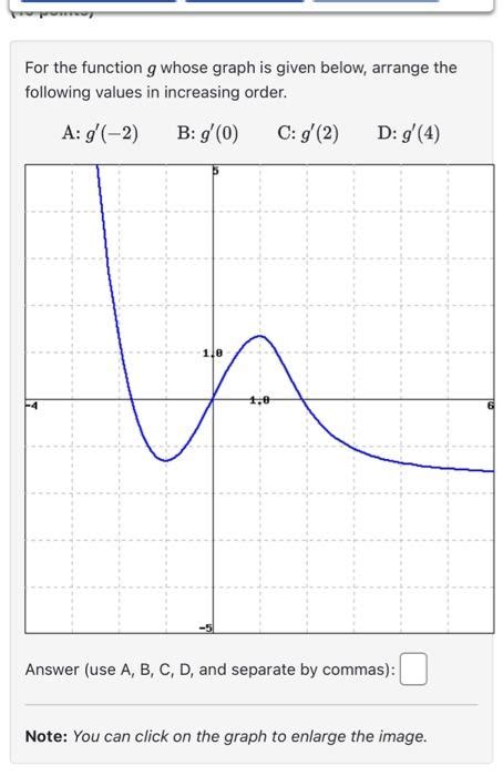 solved for the function g whose graph is given below
