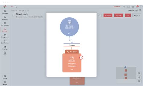 Zoho Marketing Automation NSI Solution