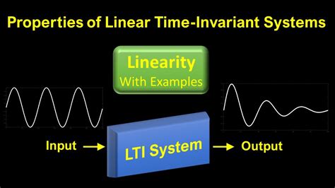 linear time invariant lti systems linearity property with examples youtube