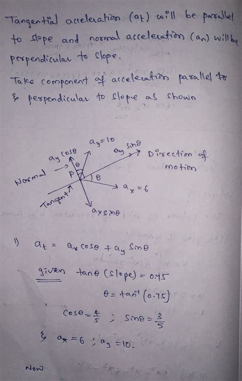 [solved] a particle is moving along a curved path at a certain instant when course hero