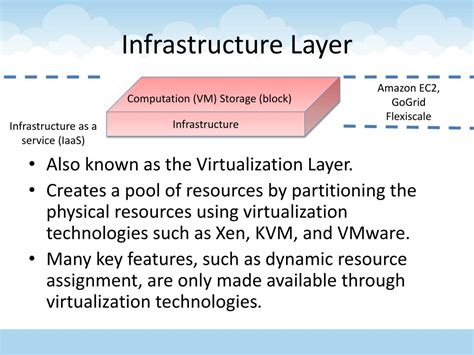 PPT Cloud Computing Benefits And Challenges PowerPoint Presentation
