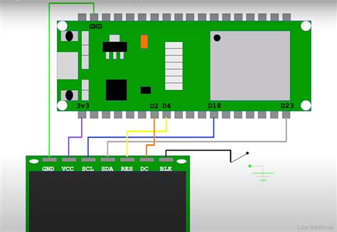 esp32 ips彩屏st7789 arduino 简单驱动 csdn博客