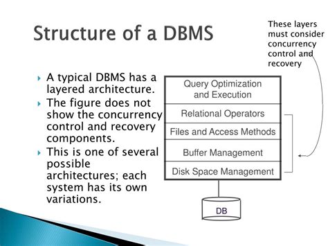 Ppt Database Management System Powerpoint Presentation Free Download Id6200102