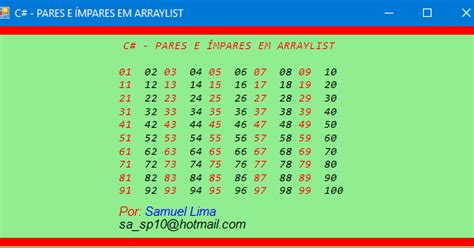 Samuel Lima Programador C C Java JavaFX C C Pares e Ímpares em