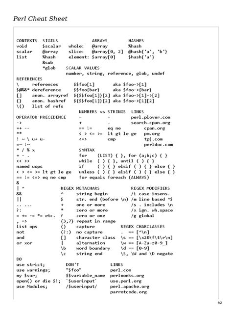 perl cheat sheet pdf computer science computer programming