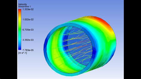 Ansys Fluent Tutorial CFD Using User Define Function In Fluent