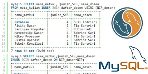 Tutorial Belajar Mysql Menggabungkan Tabel Mysql Dengan Inner Join