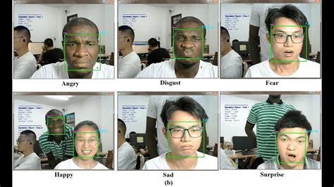 Real Time Facial Emotion Recognition With CNN 2020 From Normal Camera