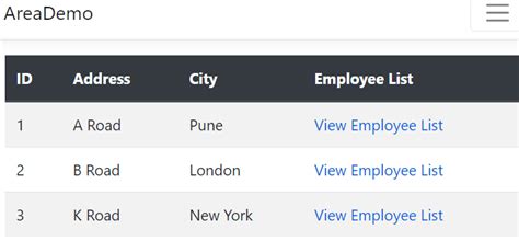 how to use areas in asp core mvc