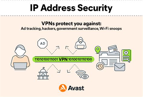 public vs private ip addresses what s the difference 2022