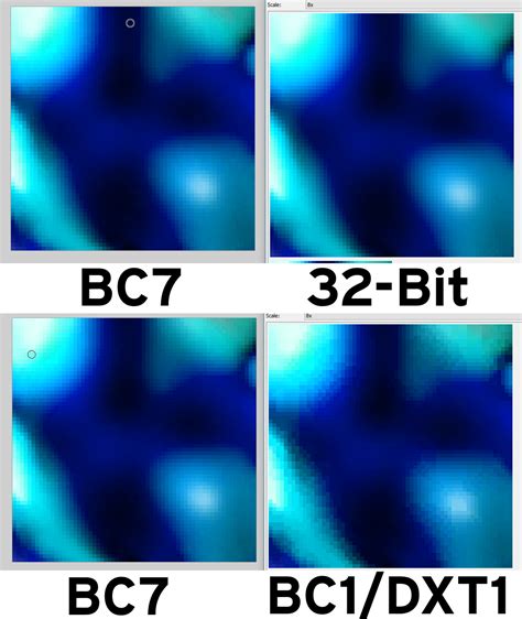 [all] support the bc7 texture compression format · issue 56 · joint issue tracker joint issue