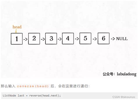 数据结构算法刷题（12）递归解决链表反转问题 csdn博客
