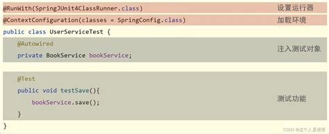 2）springboot整合第三方技术 springboot服务被调用多个接口 csdn博客