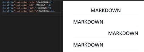 How To Work With GitHub Flavored Markdown In Linux