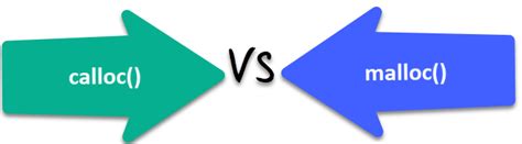 malloc vs calloc key differences explained with examples hot sex picture