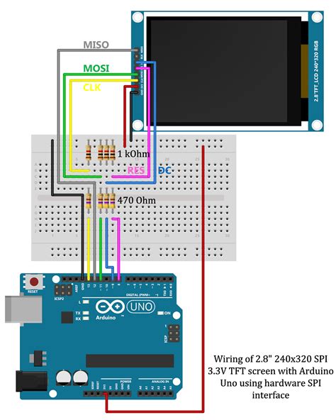 eng shady mohsen blog arduino 2 8 240x320 spi tft screen