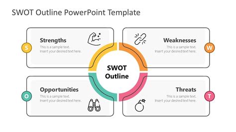 Swot Template For Powerpoint