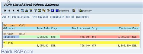 ABAP ALV And Corresponding Classification Function Class Summary