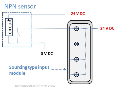 Npn And Pnp Sensors