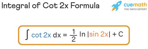 integral of cot2x formula proof examples integral of cot 2x