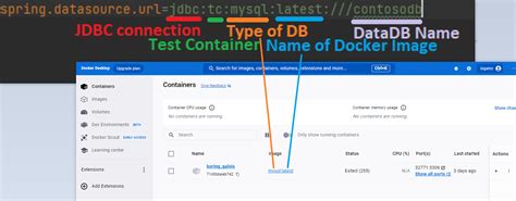 java docker mysql database jdbc url connection test container stack overflow