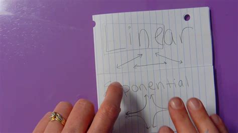 linear exponential and quadratics function foldable part 1 youtube