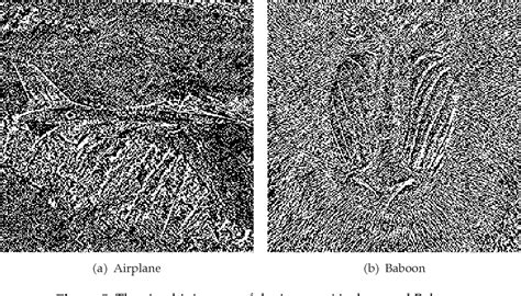 figure 1 from lossless image compression based on multiple tables arithmetic coding semantic