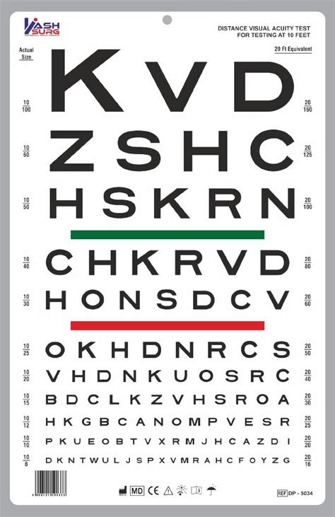 Buy Snellen Visual Acuity Eye Chart For 10 Feet 14 X 9 Inches Online At