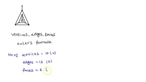 solved count the number of vertices edges and faces and then verify euler s formula for the