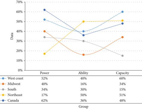 optimization algorithm based on swarm intelligence theory download scientific diagram
