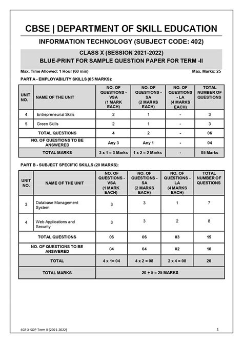 class 10 it code 402 sample paper pdf 2021 22 [term 2] class 10 computer sample paper pdf [term 2]
