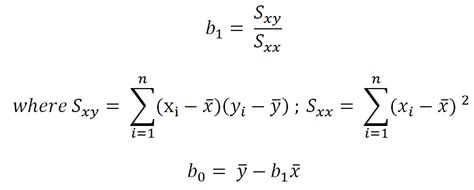 explain linear regression with manual calculation by wy fok towards data science