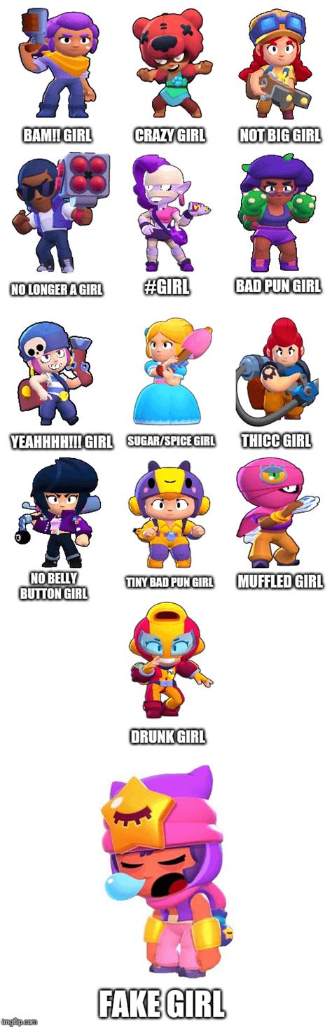 All Of The Girls In Brawl Stars Rbrawlstars