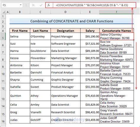 how to concatenate names in excel 10 practical examples exceldemy