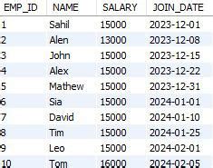 How To Query Between Two Dates In Mysql Geeksforgeeks