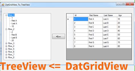 C Transfer DataGridView Data To TreeView Bahasa Pemrogaman