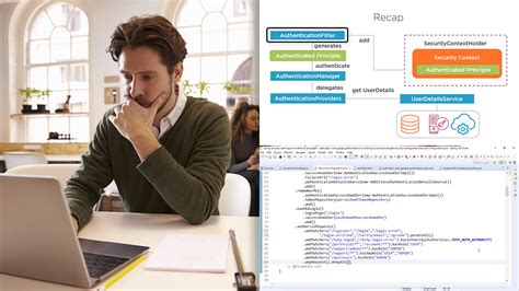 online course spring framework spring mvc fundamentals from pluralsight class central lupon