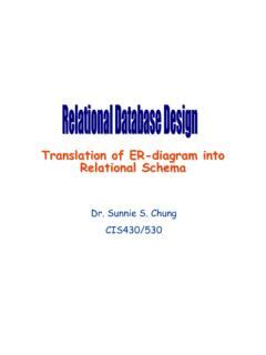 Translation Of Er Diagram Into Relational Schema Translation Of Er