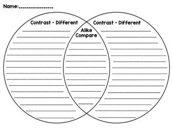 Compare And Contrast Venn Diagram