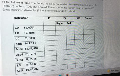 ed out of on consider the following code sequence