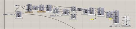 voronoi grasshopper nodes into pythonscript grasshopper mcneel forum