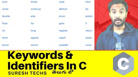 c language in telugu c language tutorial for beginners in telugu c language basics in