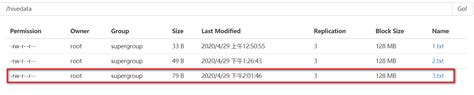 hive读取hdfs存放文件 疯狂hive之ddl操作一（二） weixin 39824033的博客 csdn博客